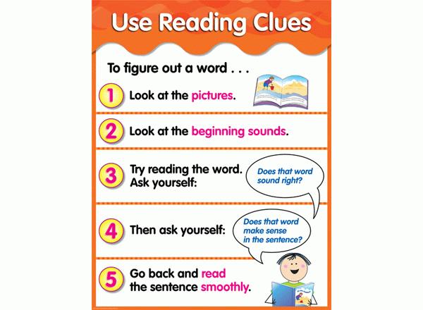 Use Reading Clues Learning Chart