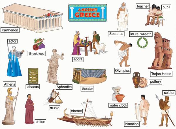 Ancient Greece Large Display Set
