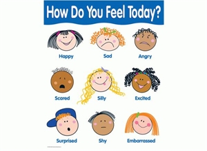 How do you feel today? Learning Chart