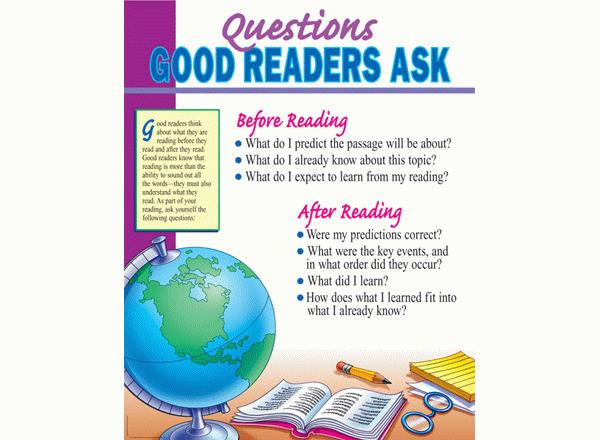 Questions Good Readers Ask Learning Chart